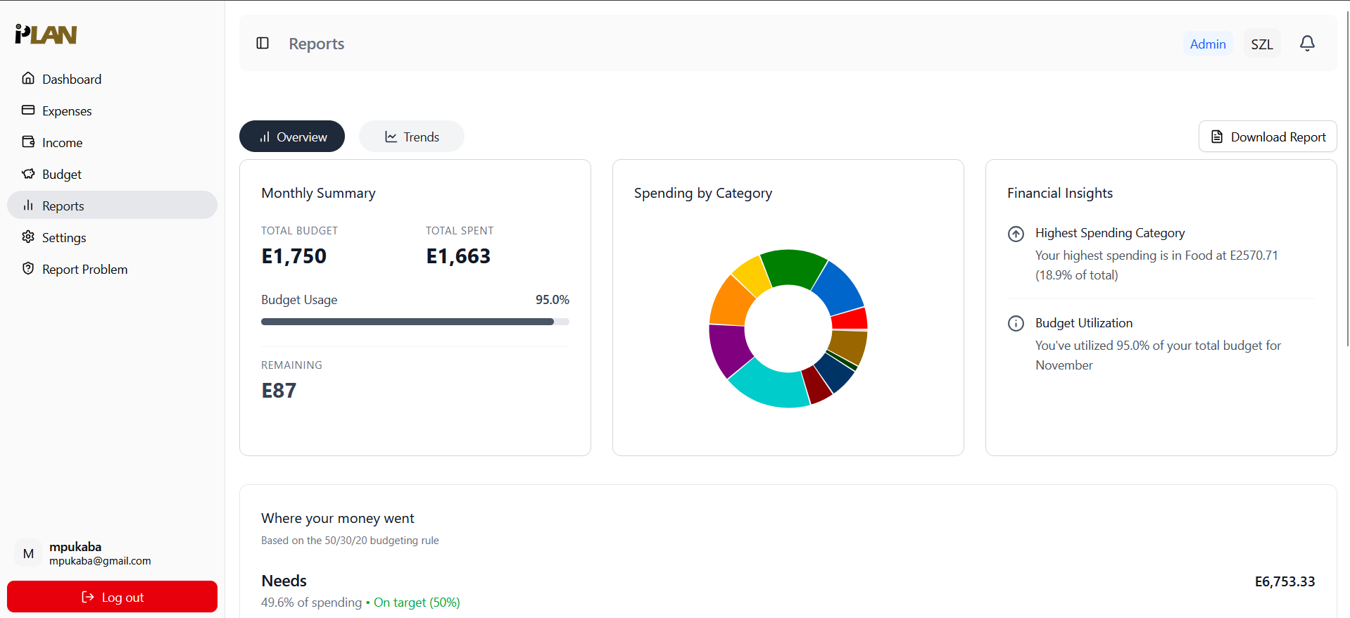 iPlan - Smart Financial Management