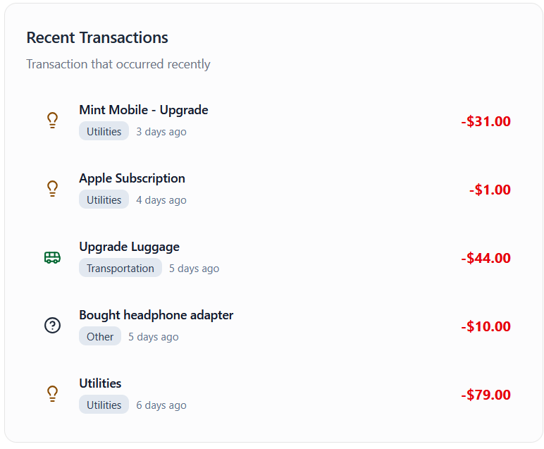 iPlan - Smart Financial Management